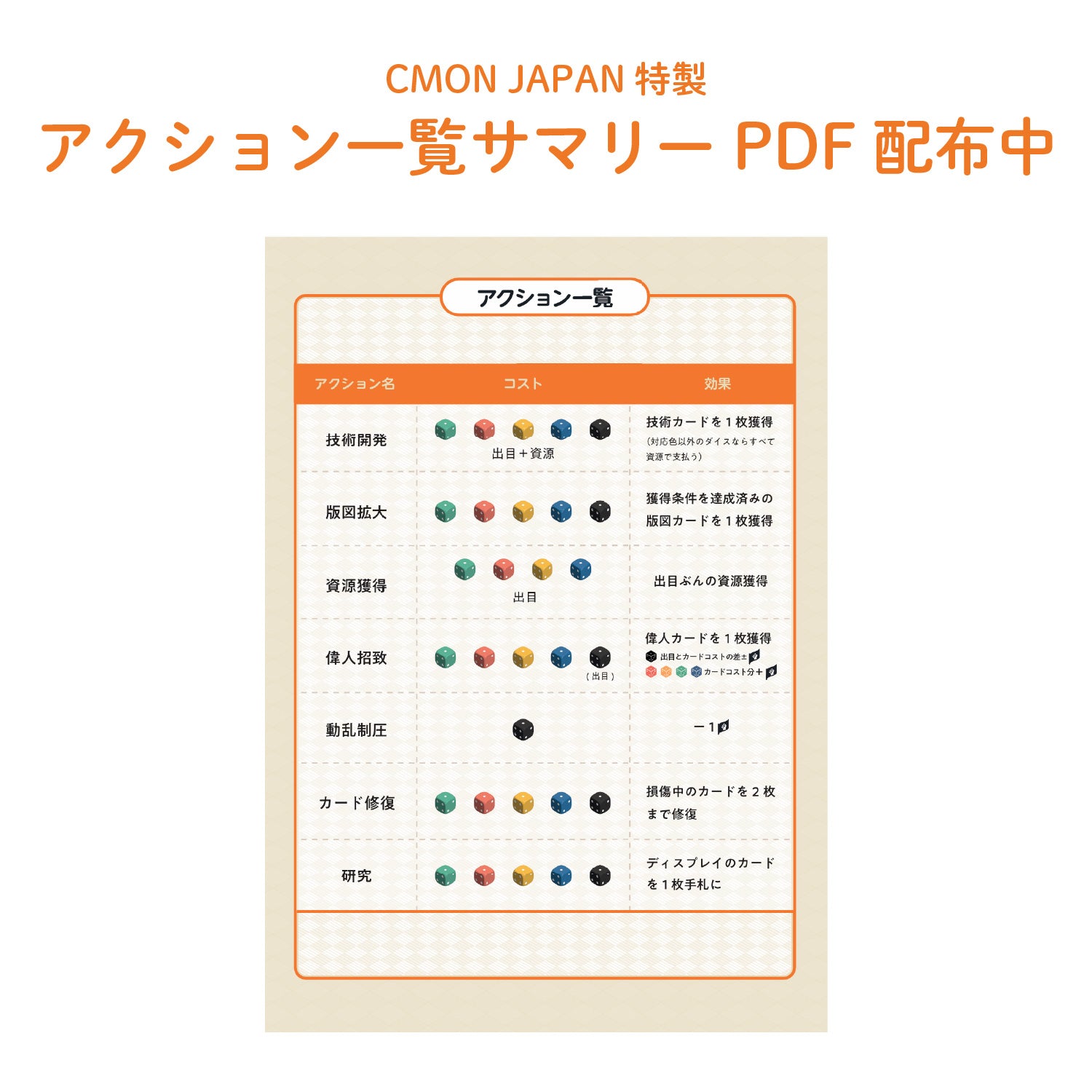 ノヴァ・エラ – CMONJAPAN